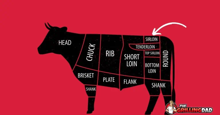 Where is the Sirloin on a Cow? - The Grilling Dad