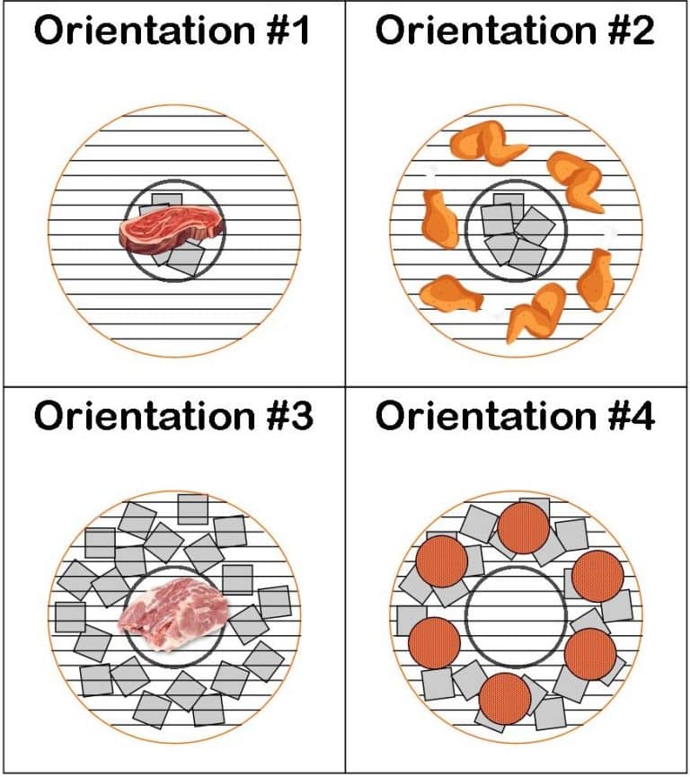 Vortex Review | A Must-Have Kettle Grill Accessory - The Grilling Dad